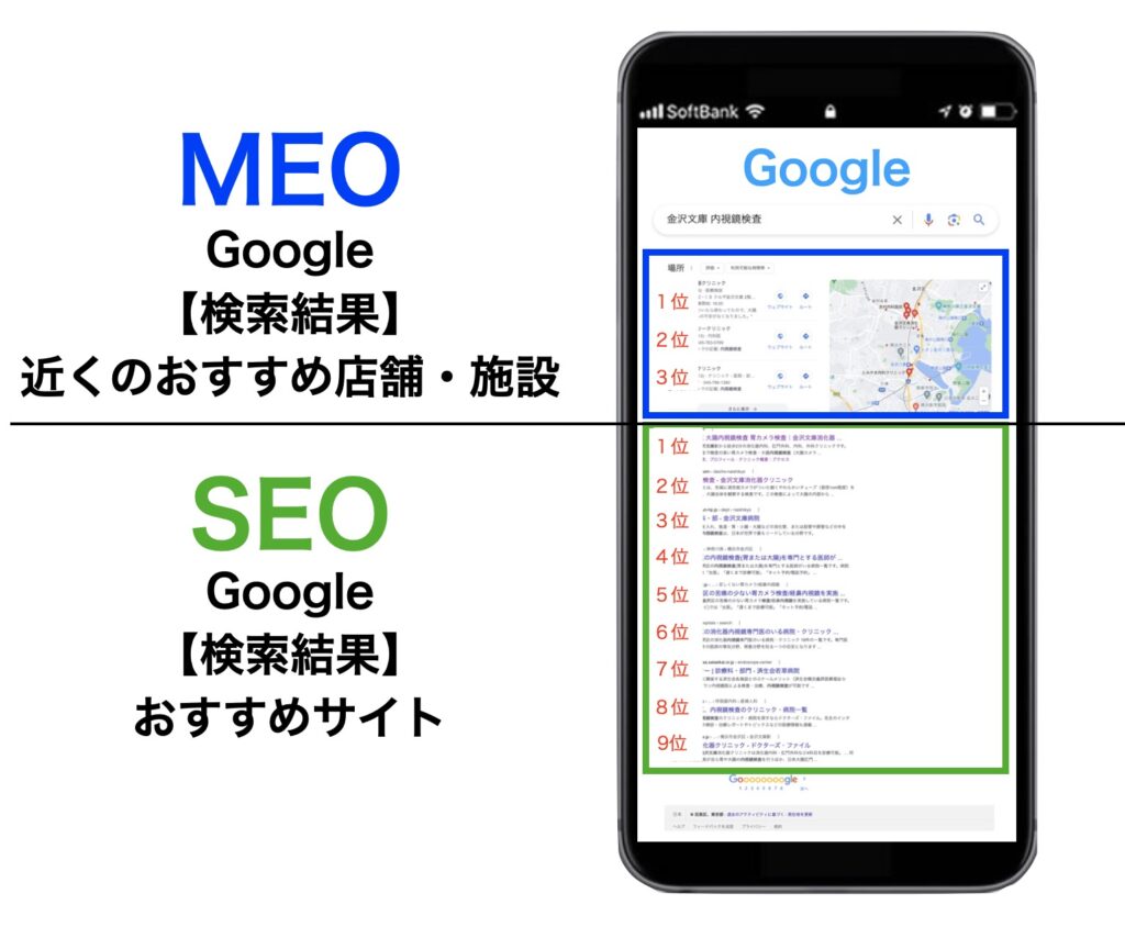 Google MEO対策（ローカルSEO対策）| ディスカバリーワーク